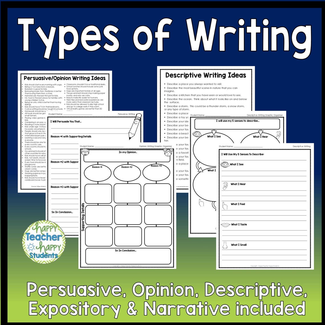 Types of Writing Graphic Organizer | Persuasive Writing, Descriptive ...
