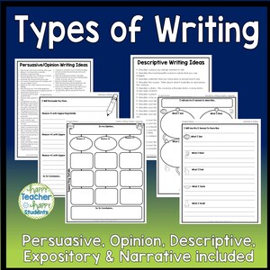 Types of Writing Graphic Organizer | Persuasive Writing, Descriptive ...