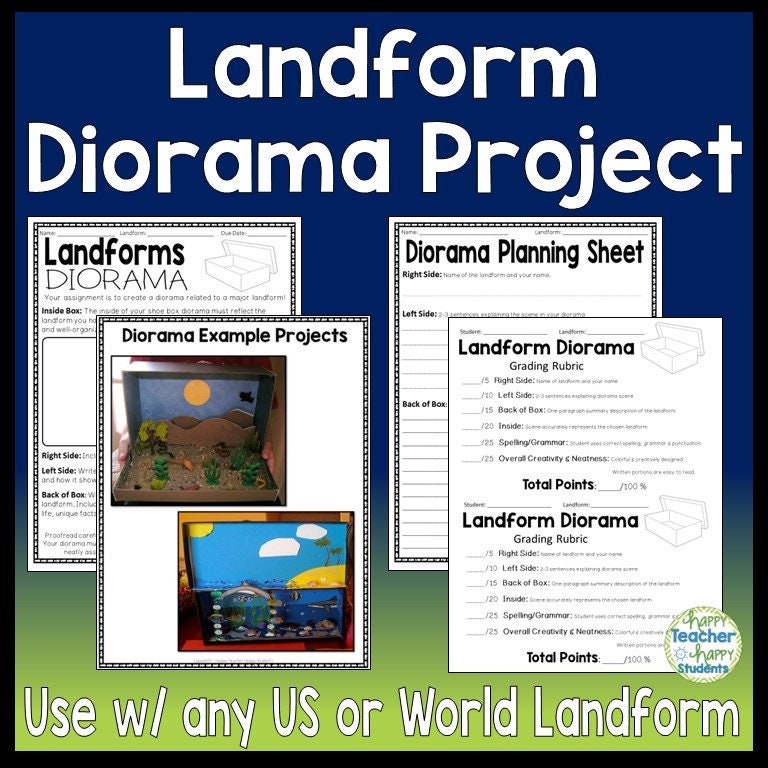 Landforms Project | Decorate a Shoebox Diorama | World and US Landforms ...