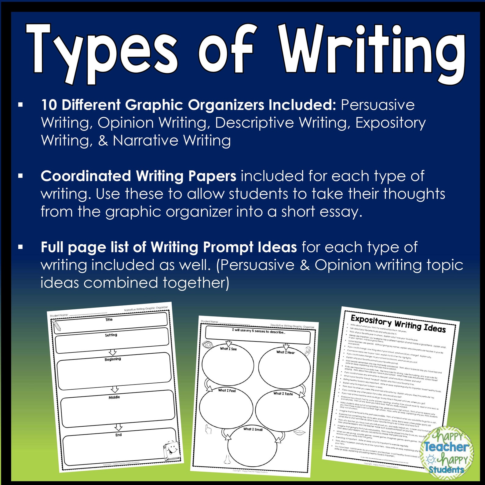 Types of Writing Graphic Organizer | Persuasive Writing, Descriptive ...