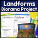 Landforms Project | Decorate a Shoebox Diorama | World and US Landforms ...