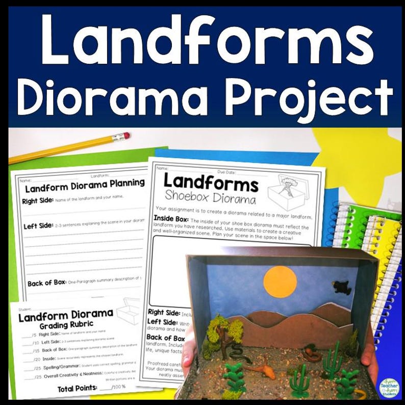 Landforms Project | Decorate a Shoebox Diorama | World and US Landforms ...