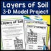 Layers of Soil 3D Model Project | Make 3-D Model of Soil Layers ...