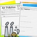 Air Pollution Research Activity: Research, Draw & Summarize (digital ...