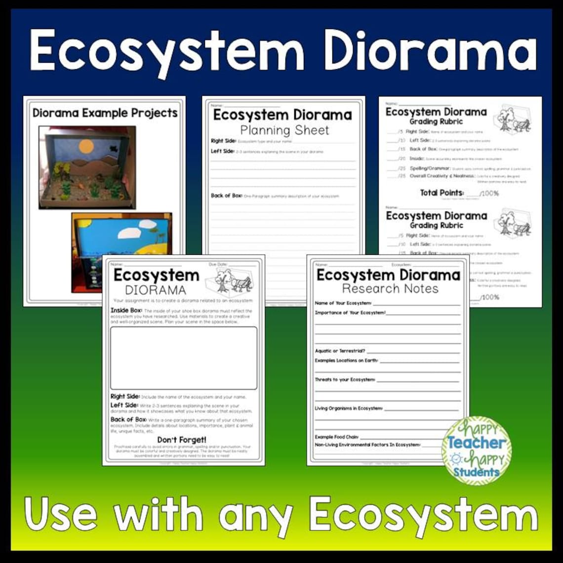 Ecosystem Project | Make a Shoebox Diorama | Use With ANY Ecosystem ...