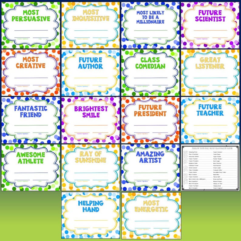 EDITABLE End of Year Awards | 34 Classroom Superlative Awards W/ Voting ...