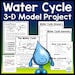 Water Cycle Project | Make a 3D Model of Water Cycle | Water Cycle ...
