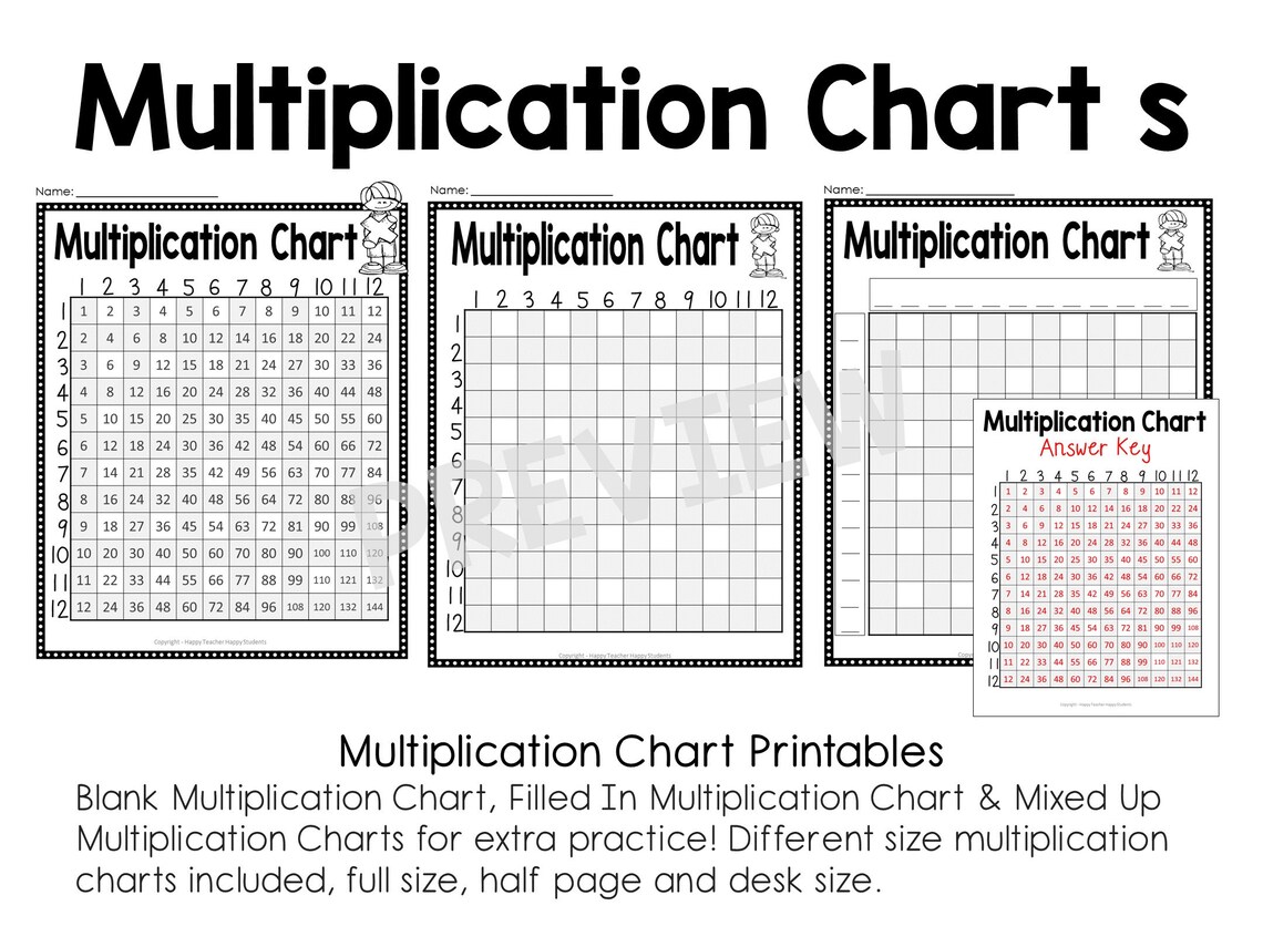 Multiplication Charts 1 Thru 12 Blank Multiplication Chart Template for ...