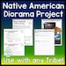 Native American Diorama Project | Native American Project | Use With ...