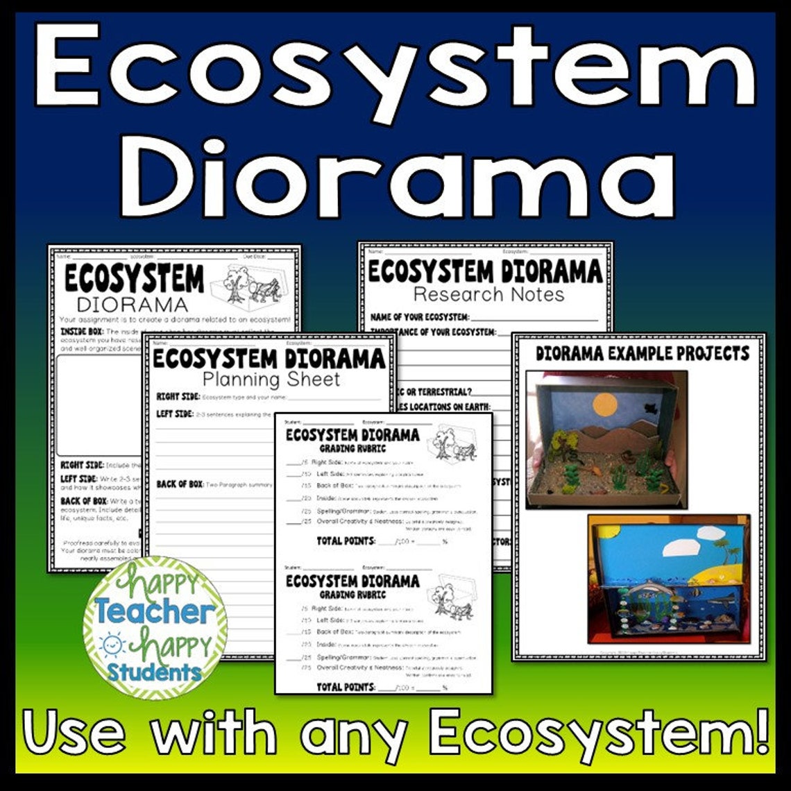Ecosystem Project, Make a Shoebox Diorama, Use With ANY Ecosystem ...