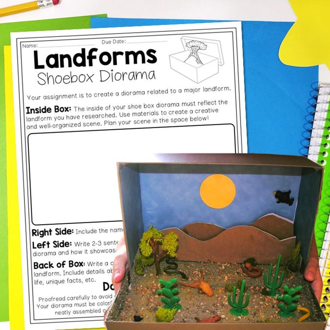 Landforms Project | Decorate a Shoebox Diorama | World and US Landforms ...