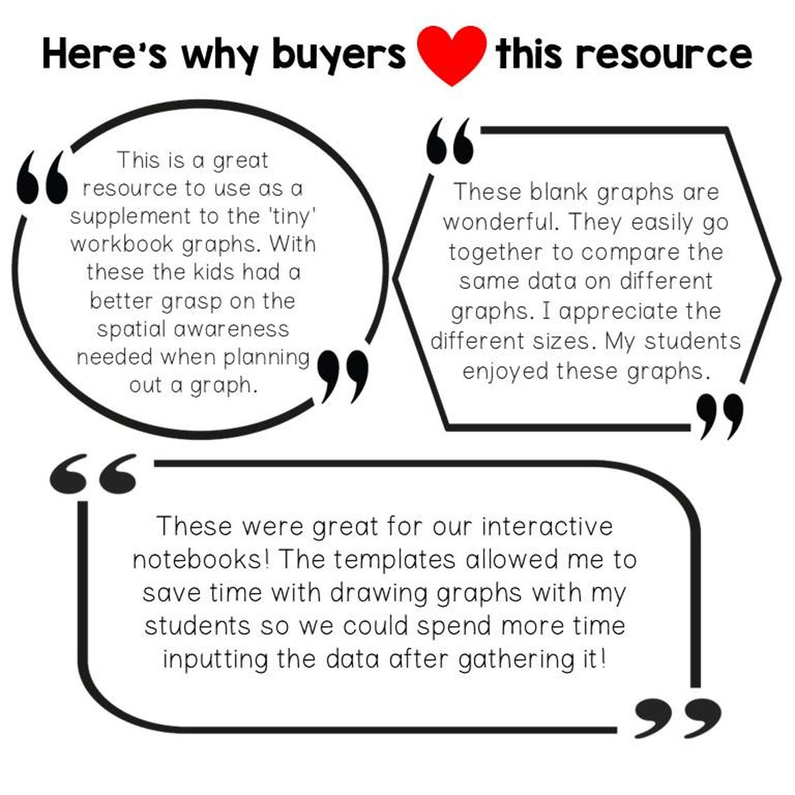 Blank Graph Templates: Homeschool Math Graphing Activity (printable) - Etsy