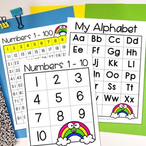 Printable Alphabet Poster for Kids | ABC Poster for Classroom | Number ...