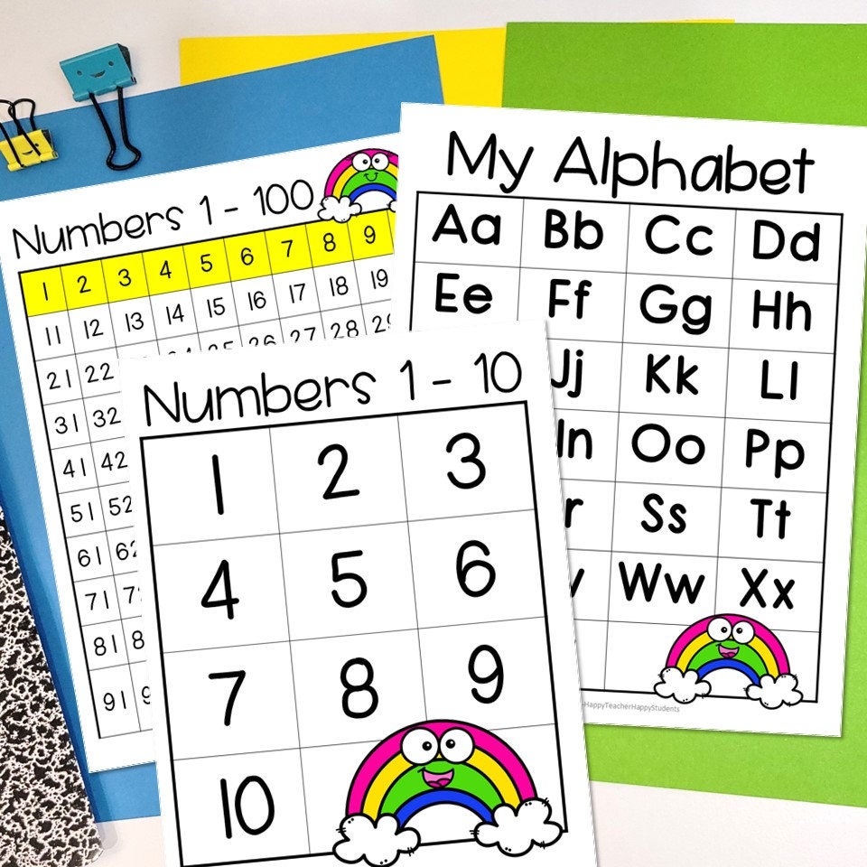 Printable Alphabet Poster for Kids ABC Poster for Classroom Number ...