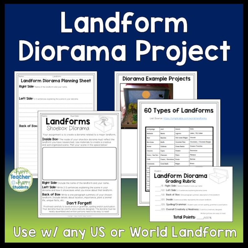 Landforms Project | Decorate a Shoebox Diorama | World and US Landforms ...