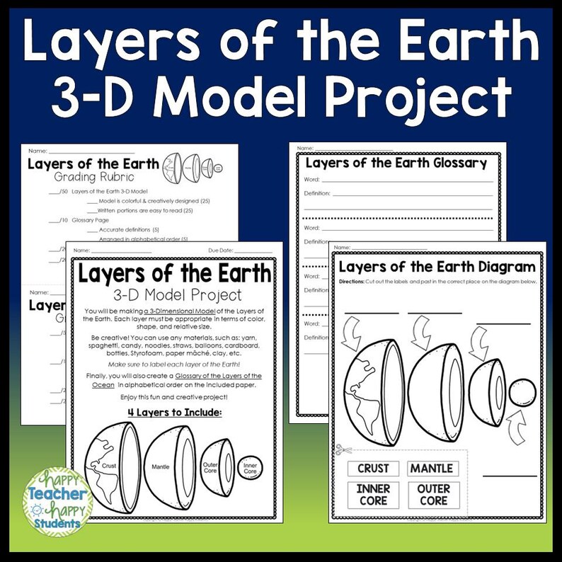 Layers of the Earth Project | Make a 3D Model of the Layers of Earth ...