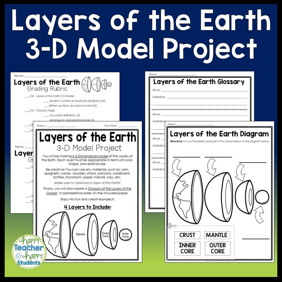 Layers of the Earth Project Make a 3D Model of the Layers of Earth ...