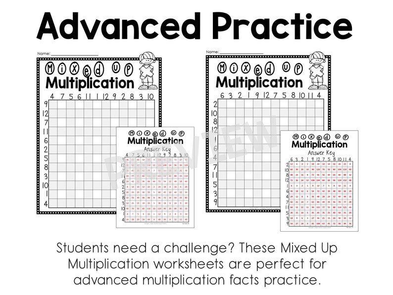 Multiplication Charts 1 Thru 12 Blank Multiplication Chart Template for ...