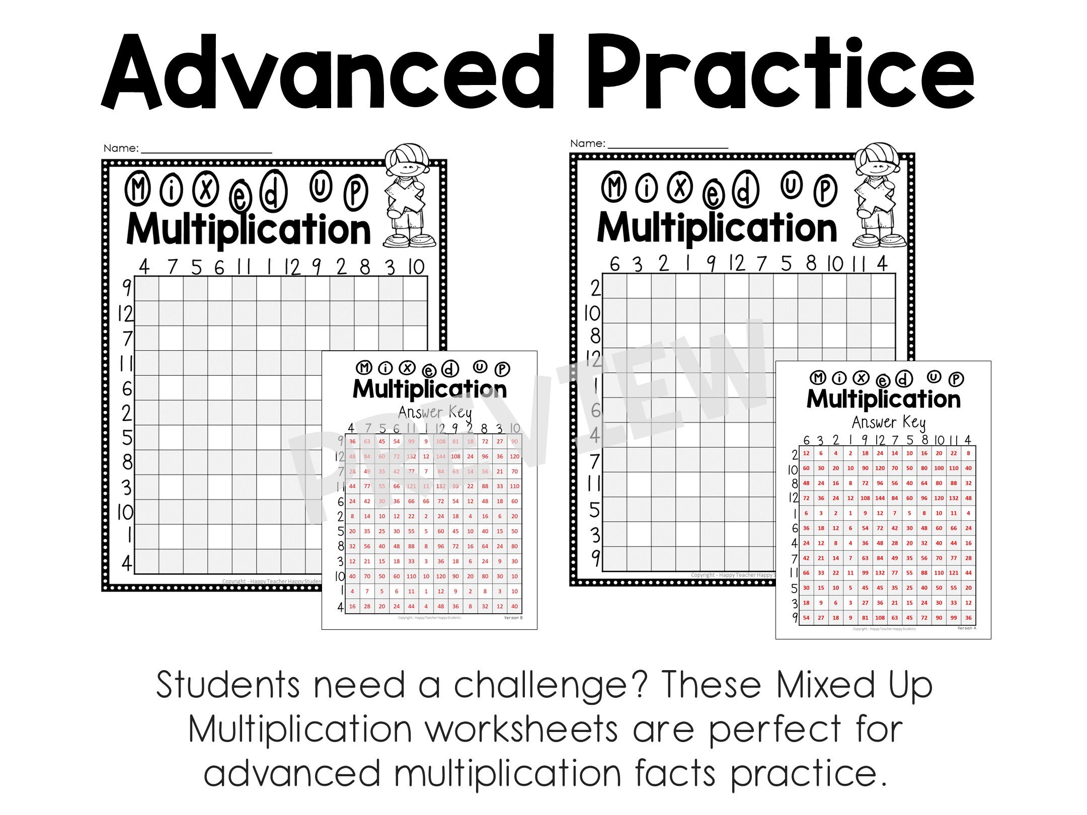 Multiplication Charts 1 12 Blank Multiplication Chart Etsy Multiplication Charts 1 12 Blank Multiplication Chart Etsy