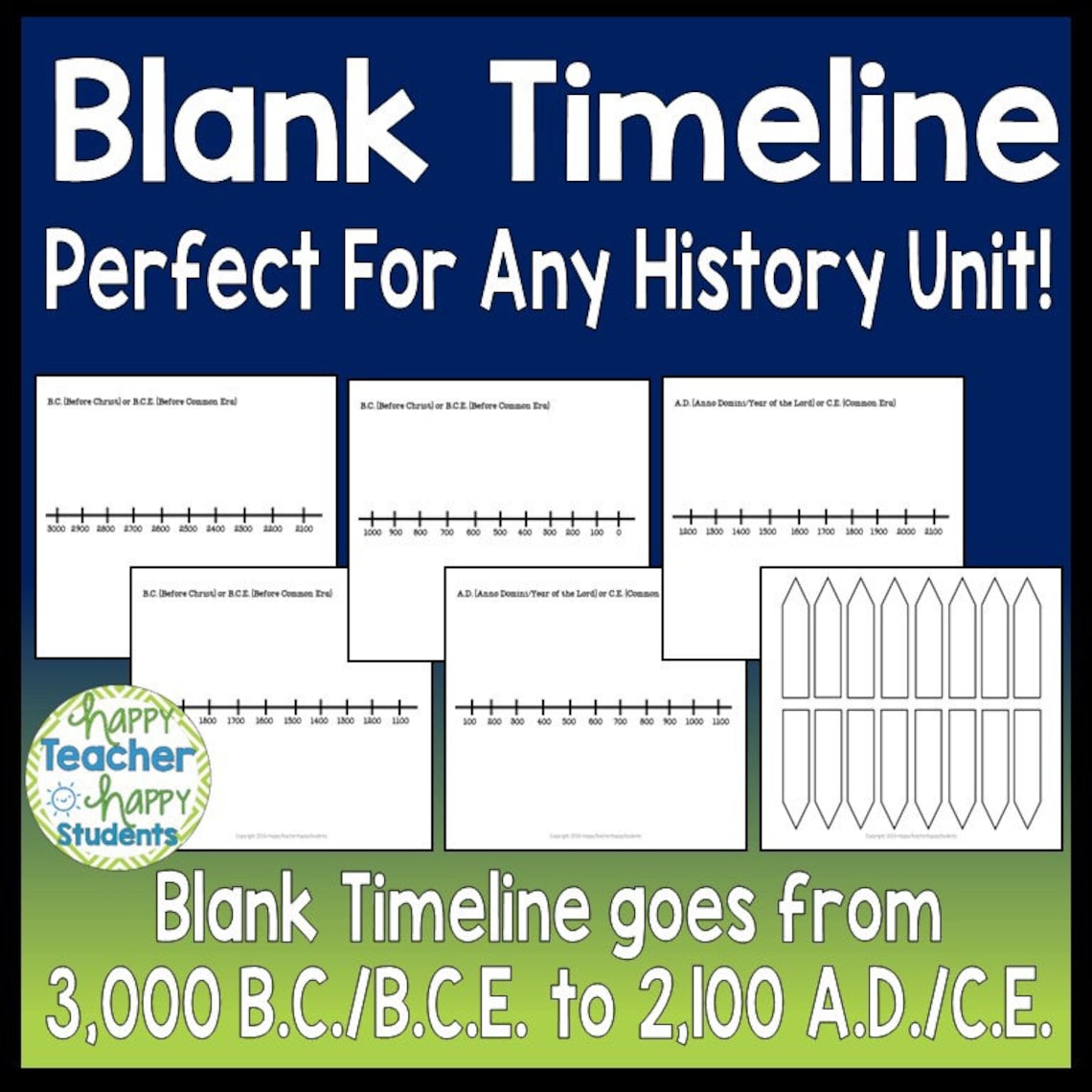 Blank History Timeline Template: History Timeline Poster (digital PDF ...