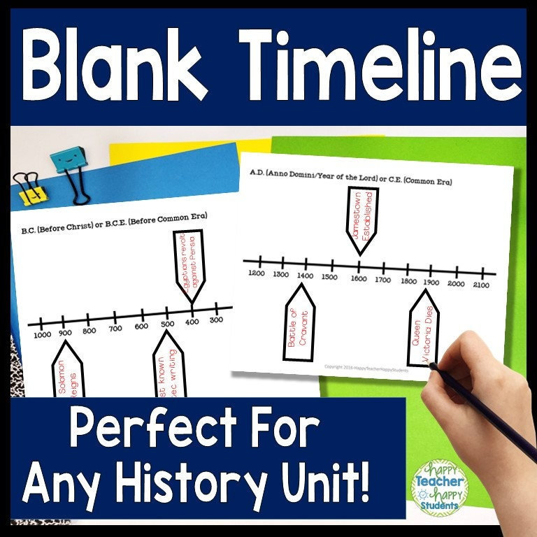 Timeline Clipart For Kids