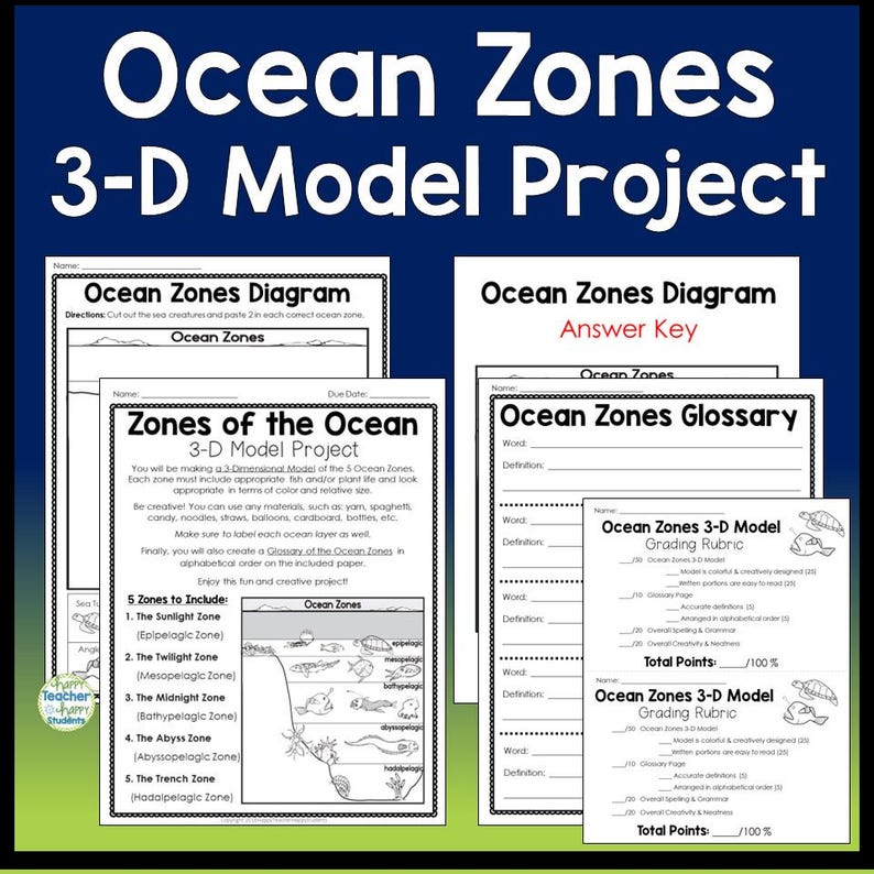 Ocean Zones Project | 3-D Model of Layers of the Ocean | 5 Ocean Layers ...