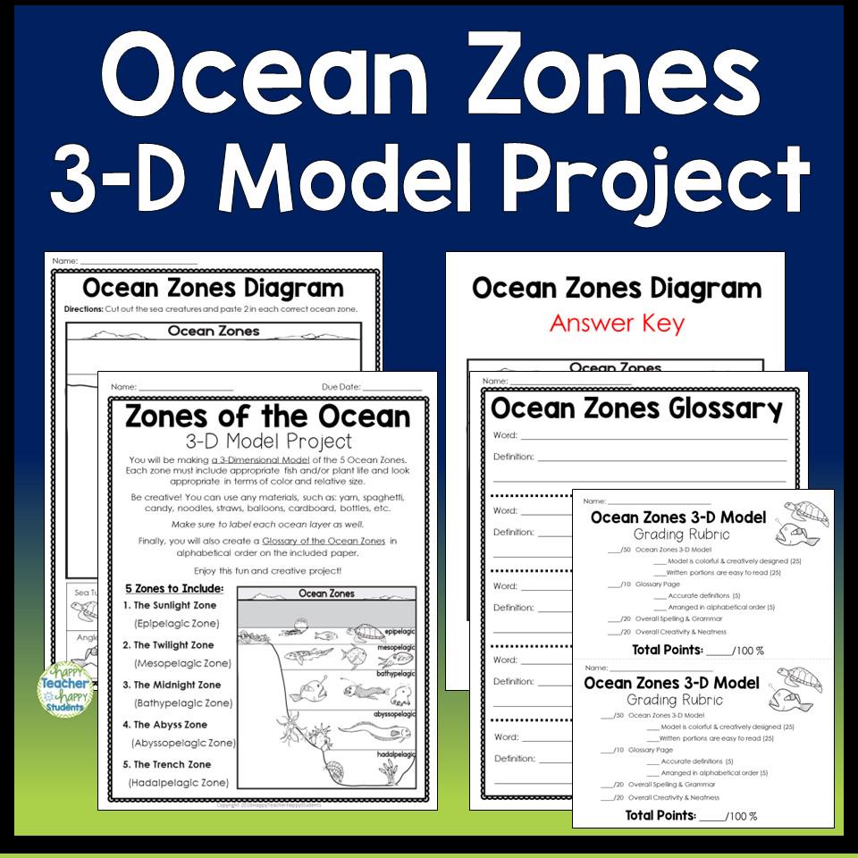 Ocean Zones Project | 3-D Model of Layers of the Ocean | 5 Ocean Layers ...