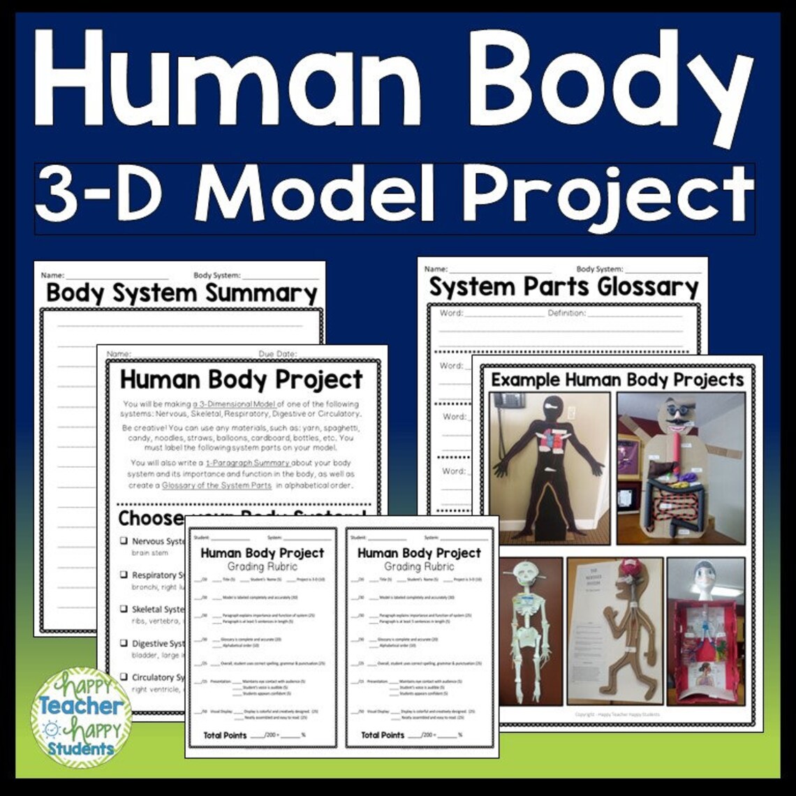 Human Body Project, Science Fair Idea, 3D Model Human Body, Body ...