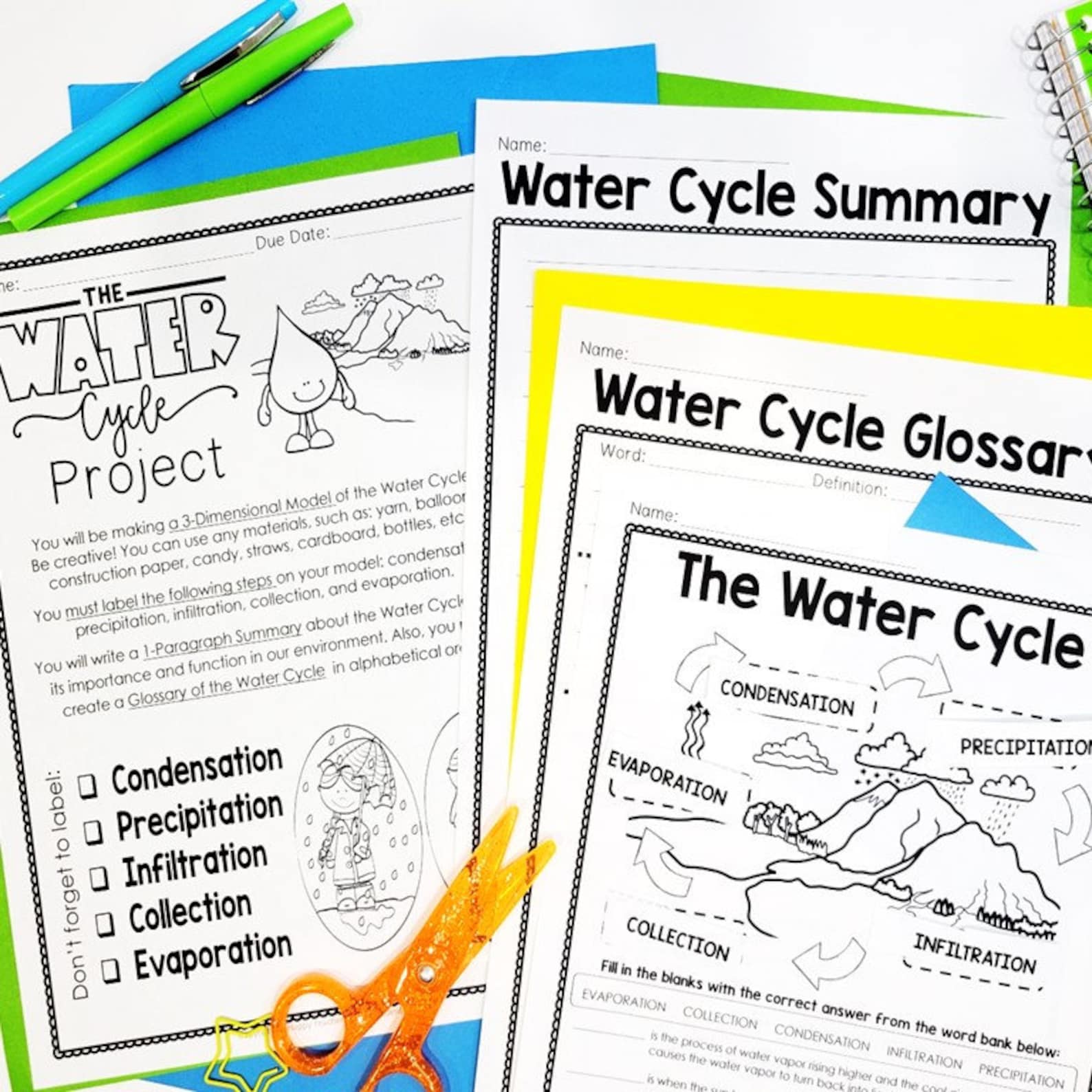 Water Cycle Project | Make a 3D Model of Water Cycle | Water Cycle ...