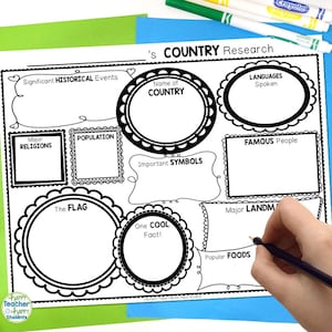 Country Research Activity | Country Graphic Organizer for Any World ...