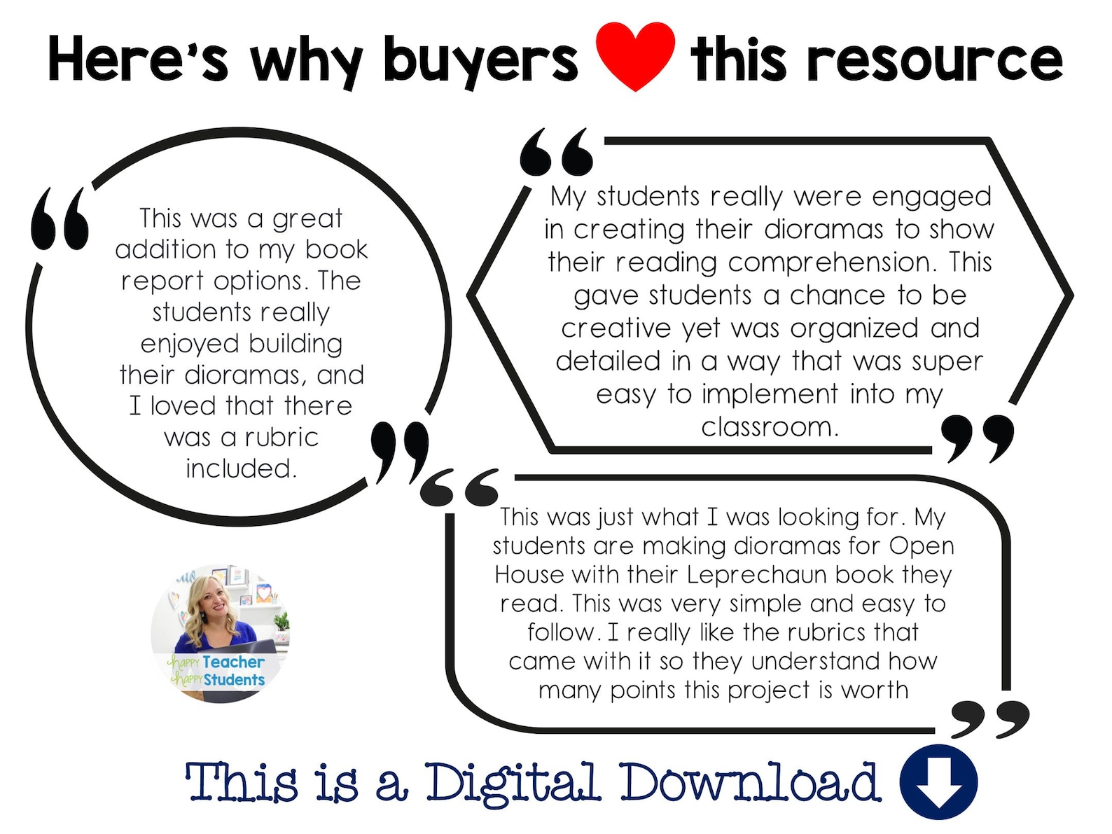 Shoe Box Diorama Book Report Template: Fiction & Non-fiction (digital ...