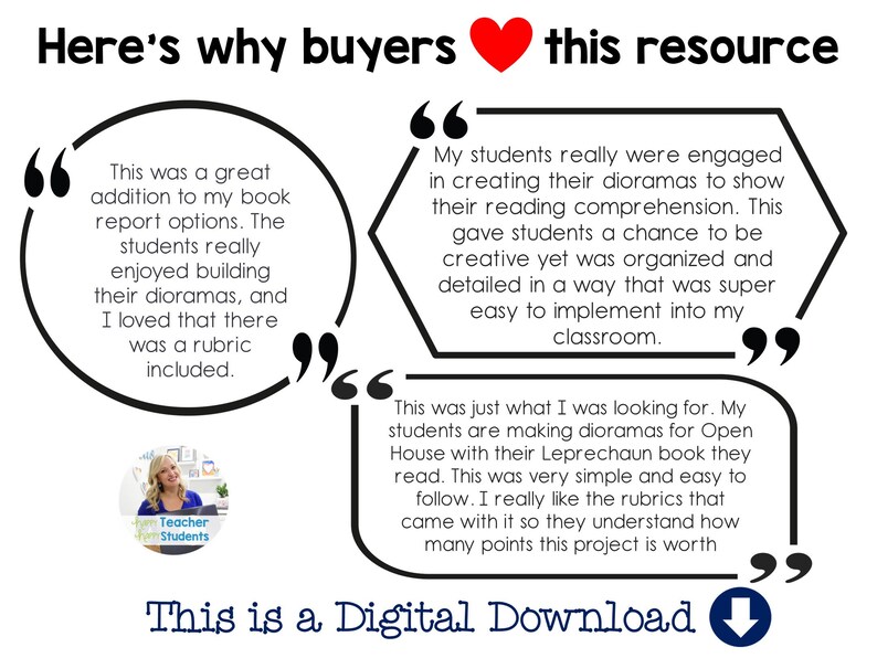 Shoe Box Diorama Book Report Template: Fiction or Non-fiction Book ...