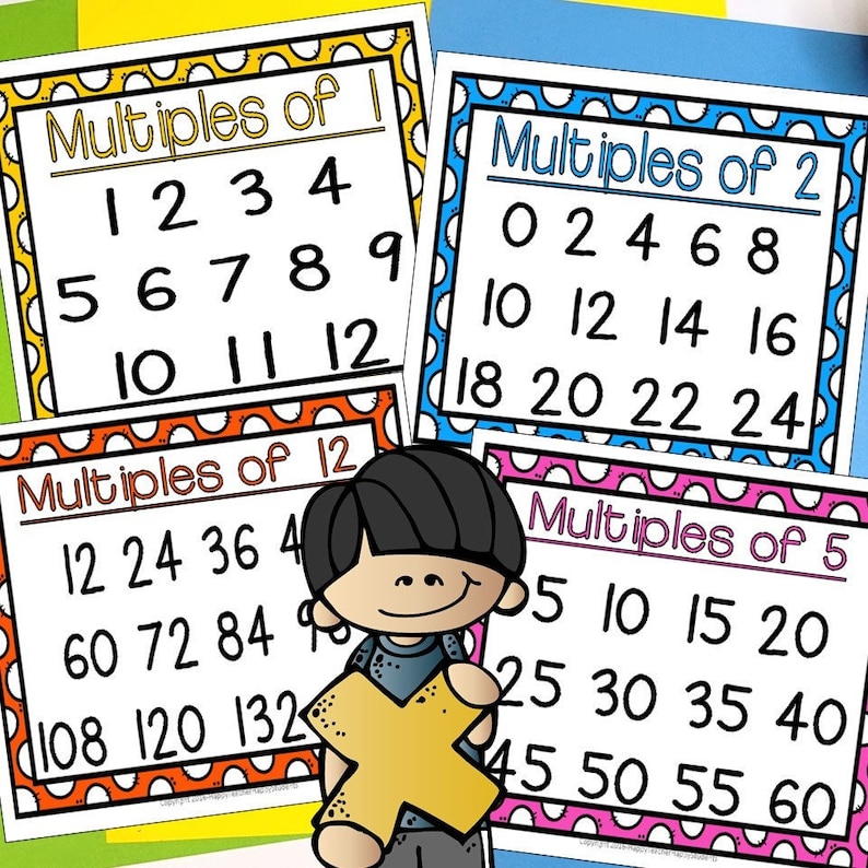 Multiplication Posters Printable | X 1 Thru X 12 | Skip Counting ...