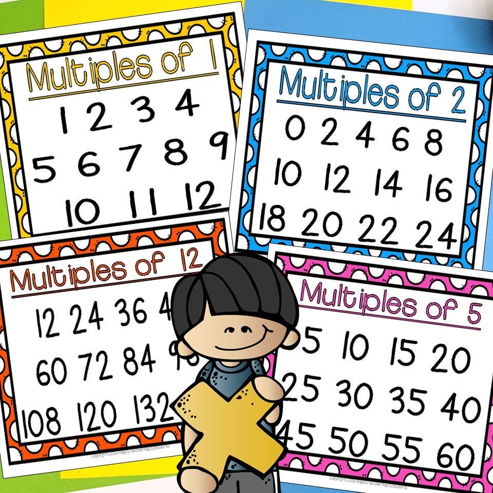 Carteles de multiplicación imprimibles / x 1 a x 12 / Carteles de ...