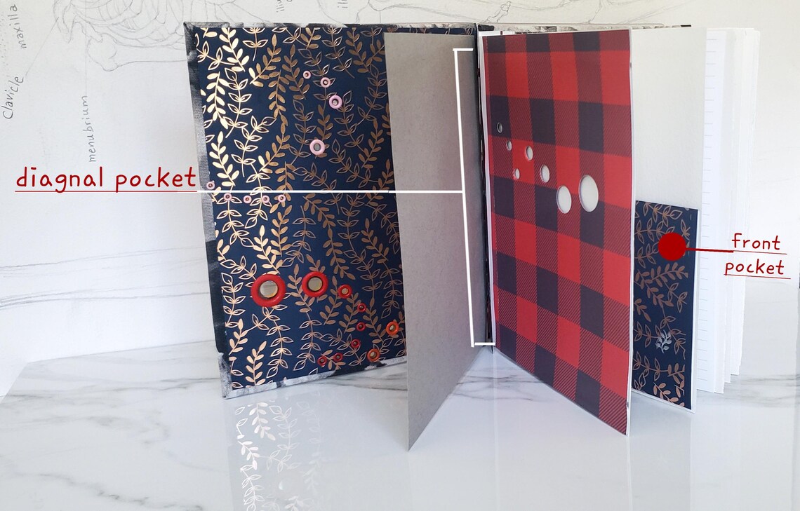 Trending Journals, Top Selling, Junk Journals, Popular Gifts, Notebooks ...