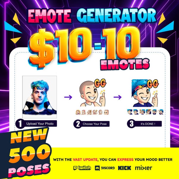 200 Random Meme Emotes for Twitch and Discord 3 Twitch Emotes Discord ...