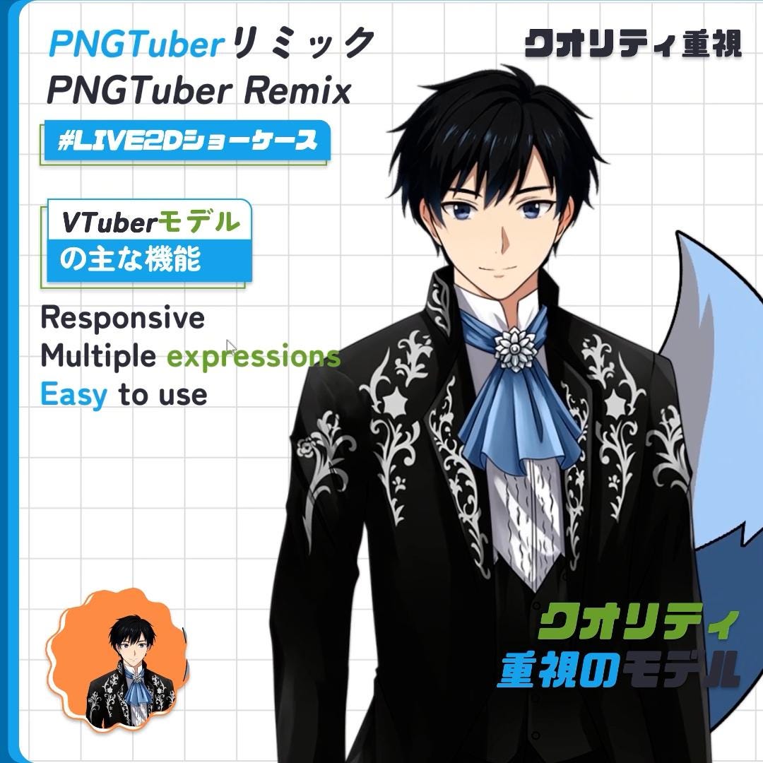 Custom Animated Pngtuber Remix: Personalized Vtuber Avatar - Etsy