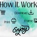 Funny Office Poster Set: Breakroom Humor Prints (digital Download) - Etsy