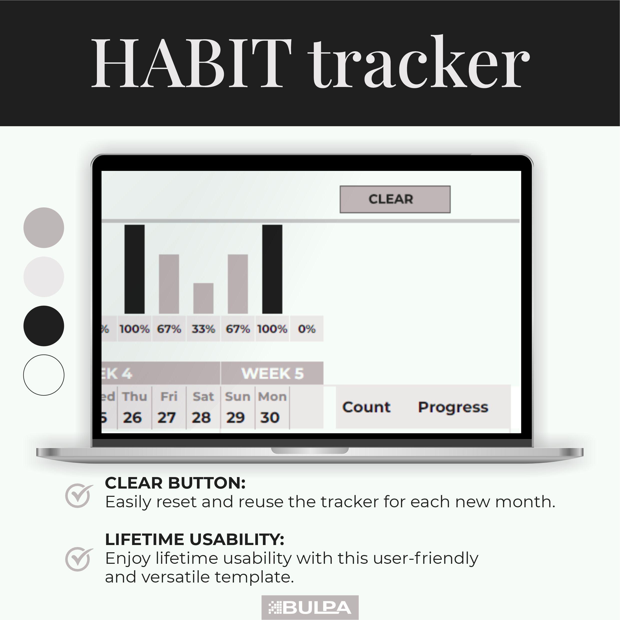 Monthly Habit Tracker Google Sheets: Productivity Spreadsheet Digital ...
