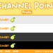 Pear Fruit | Channel Point / Emote for Twitch, Discord and Youtube ...