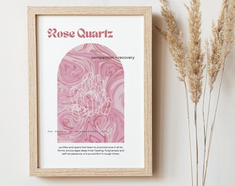 Rose Quartz Poster - Etsy