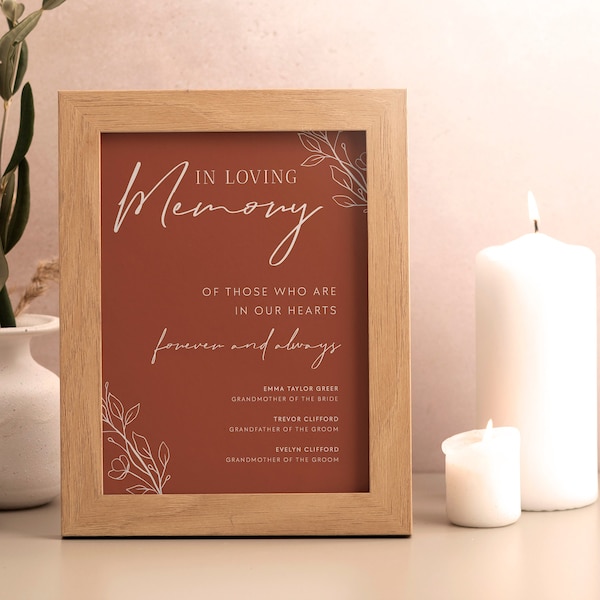 In Memoriam Sign - Etsy