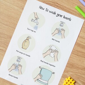 How to Wash Hands Instructions Kids Visual Support Communication Aid ...
