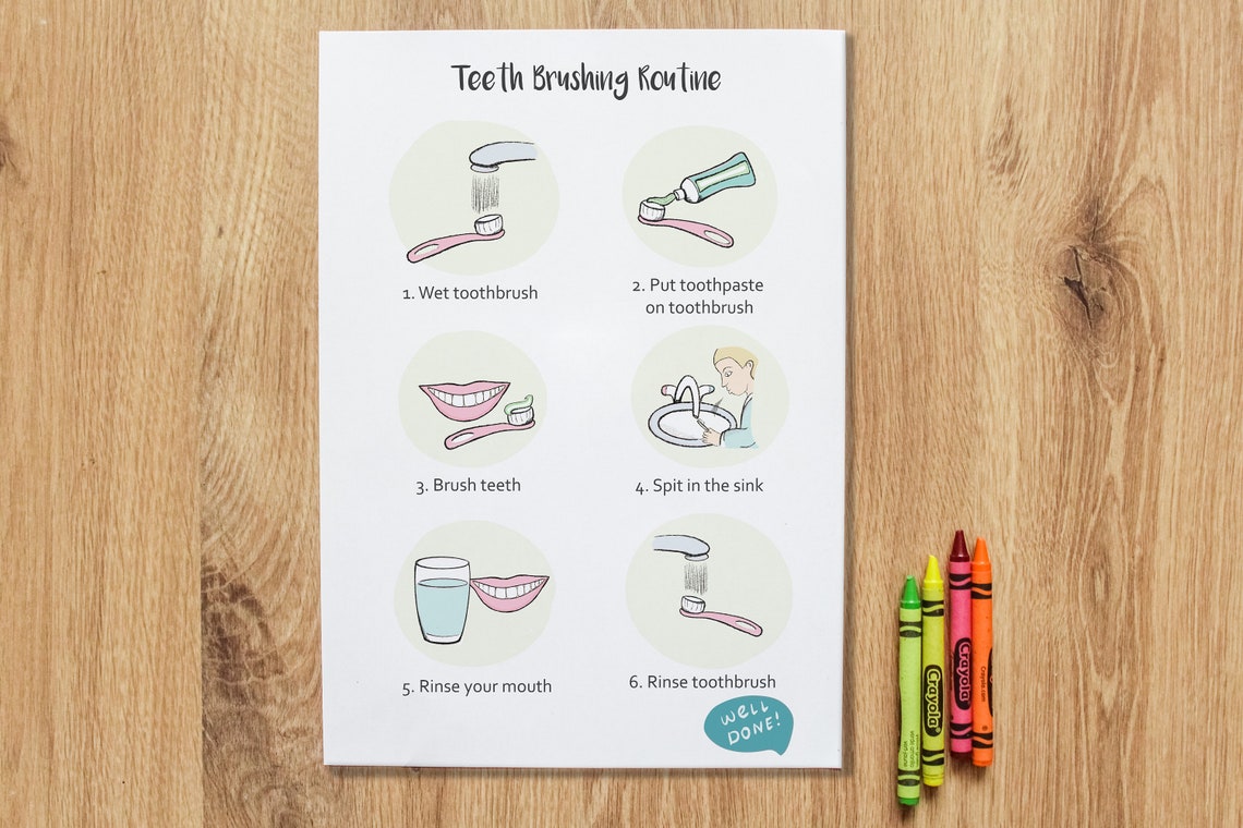 Brushing Teeth Instructions Kids Visual Support Communication Aid ...