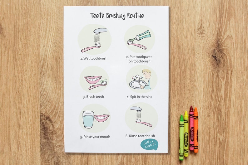 Brushing Teeth Instructions Kids Visual Support Communication Aid ...