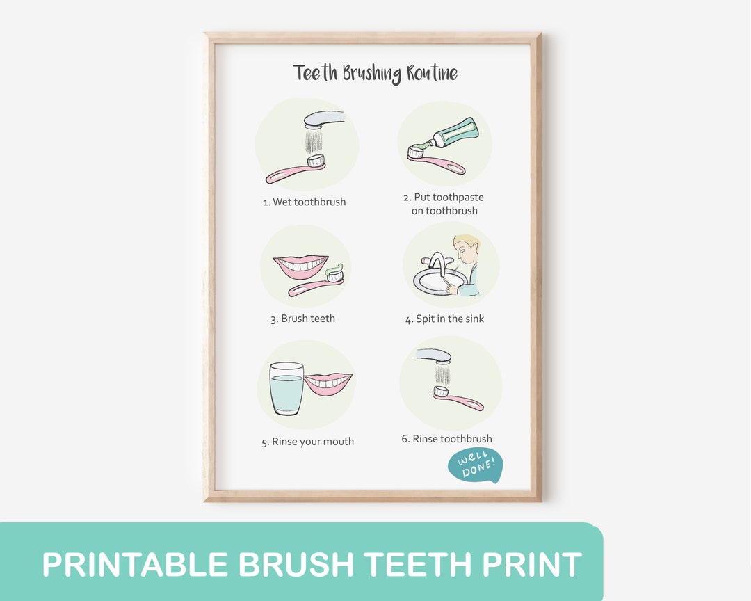 Brushing Teeth Instructions Kids Visual Support Communication Aid ...