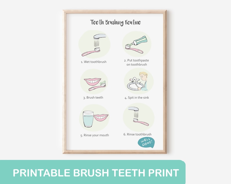 Brushing Teeth Instructions Kids Visual Support Communication Aid ...