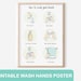 How to Wash Hands Instructions Kids Visual Support Communication Aid ...