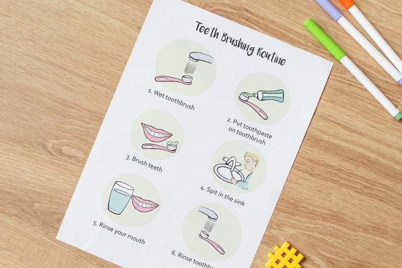 Brushing Teeth Instructions Kids Visual Support Communication Aid ...