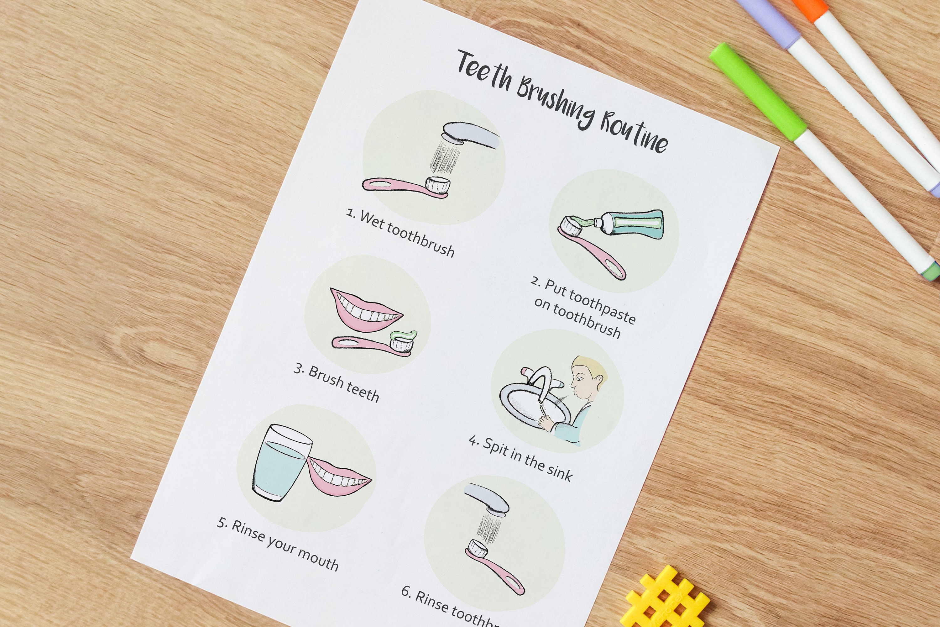 Brushing Teeth Instructions Kids Visual Support Communication Aid ...